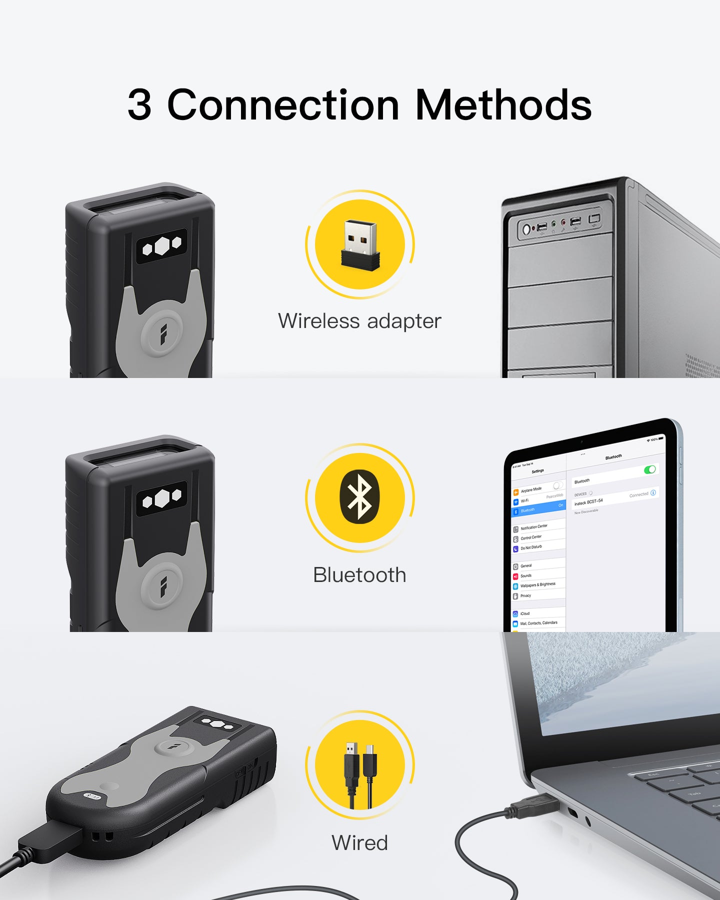 1D Bluetooth® 5.0 Portable Barcode Scanner with 40M Transmission Range ...